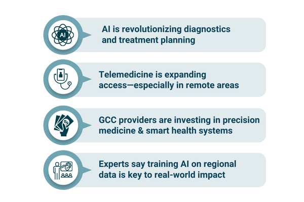 GCC Healthcare Growth: Innovation, Investment and ChallengesGCC Healthcare Growth: Investment ...